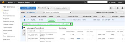 how to migrate wordpress from cpanel to aws ec2 information