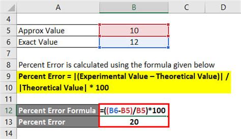 Equation For Relative Percent Error Tessshebaylo