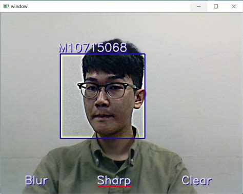 Github Etesia Face Detection Opencv Face Detection And Partial Image Processing