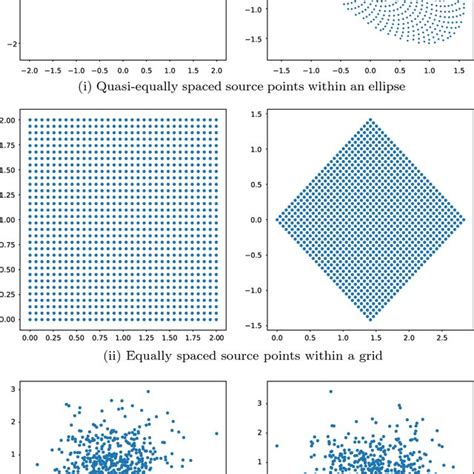 Visualization Of Computational Examples Download Scientific Diagram
