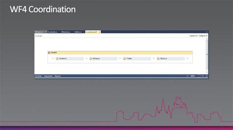 Implementing Restful Services Using The Microsoft Net Framework Ppt Download