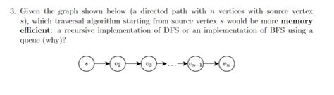 Solved Given The Graph Shown Below A Directed Path With N Chegg