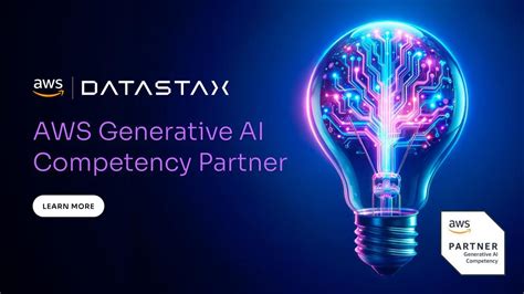 Abhishek Reddy On Linkedin Genai