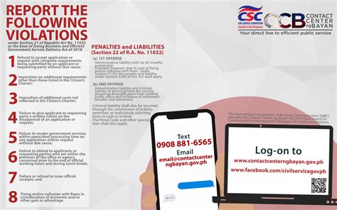 Contact Center Ng Bayan Ccb Bigger Brighter Better Roxas City