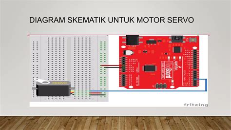 HOME AUTOMATION With ARDUINO UNO PPT