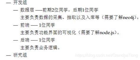 Latex 多层列举 条目 编号多级item Latex Csdn博客