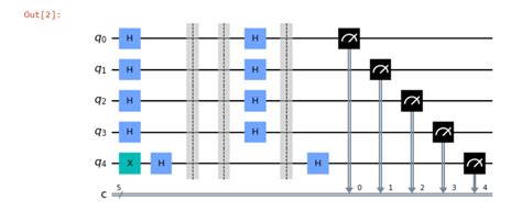 Based On The Quantum Circuit What Is Each Qubit Chegg