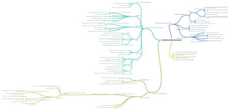 4 [ir] Boolean And Vector Space Model Best Match Model Vector Space…