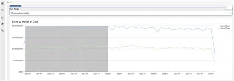 How To Make Reference Lines Bands Appear Dynamically Knowledge Hub