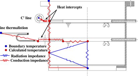 Equivalent Electrical Network Of The Calculation Model Download Scientific Diagram