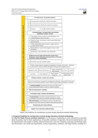 A Proposed Approach To Mechatronics Design And Implementation Education Oriented Methodology PPT