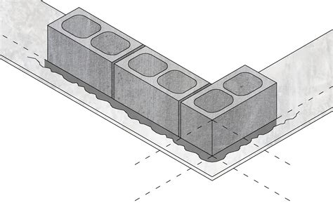 Gallery Of Concrete Blocks In Architecture How To Build With This Gallery Of Concrete Blocks In Architecture How To Build With This
