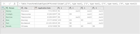 Dynamic Column Merging In Power Query Feathers Analytics