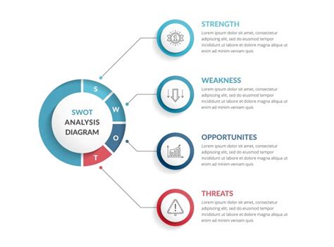 Swot Analysis Square Metaball Infographic Vector Image