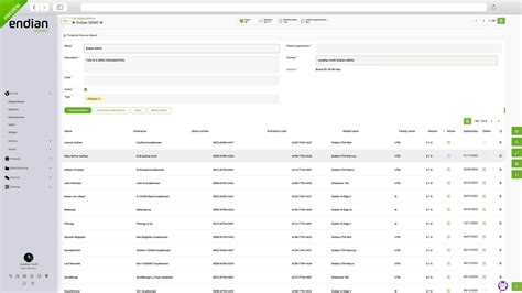Endian Network Centralized Management For Endian Devices