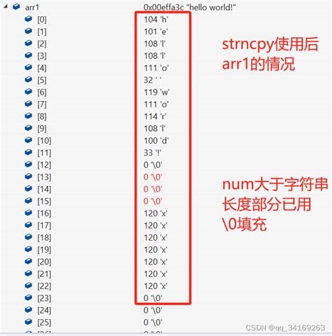 【c语言】strcpy、strcat、strcmp、strncpy、strncat、strncmp 字符串函数的使用以及模拟实现（附图文解析