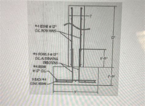 solved 2 determine the amount of rebar needed for the