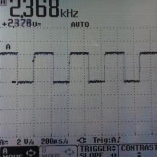 Electrical Voltage Signal Delivered By The Inductive Sensor In The Download Scientific Diagram