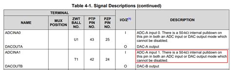 Ccstms320f28379d How Can I Set The Adc Reference Voltage Vreghia C2000 Microcontrollers