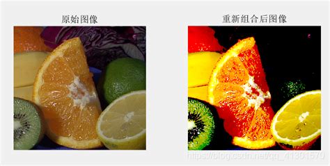 Matlab图像处理——rgb分量提取、变换、组合图像提取红蓝分量图像是什么色 Csdn博客