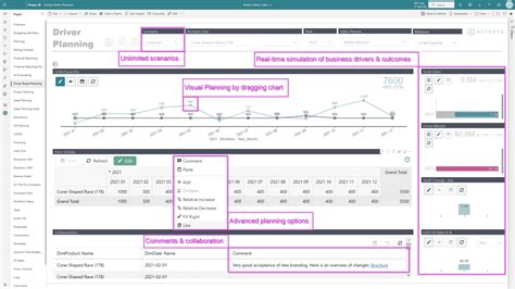 acterys planning consolidation reporting in power bi excel