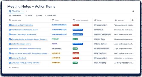 Boost Your Teams Efficiency With Confluence Databases Atlassian
