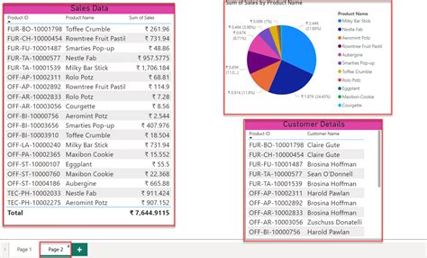 How To Add Filter In Power BI Enjoy SharePoint
