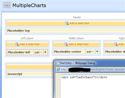 Interactive Charts Using Google Visualization Api Examples Sharepoint Javascripts