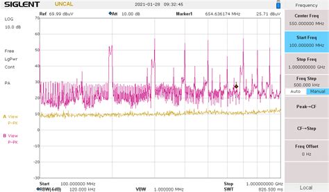 How To Locate Emi Emissions With Near Field Probes Part 3