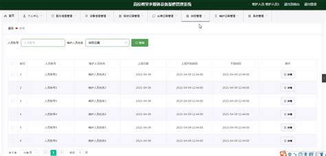 Java毕设项目高校多媒体设备报修管理系统（vuemybatismavenmysqlsprnigspringmvc）报修管理系统vue Csdn博客
