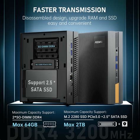 Mini PC Intel Core Th H Review Mini PC Reviewer