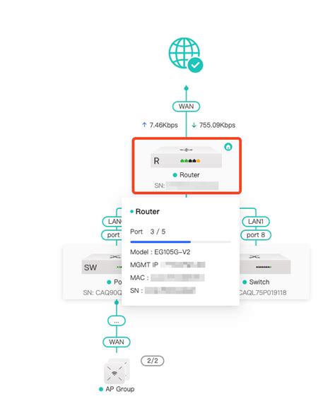Reyee Open VPN Setup Server Client Router Visiotech