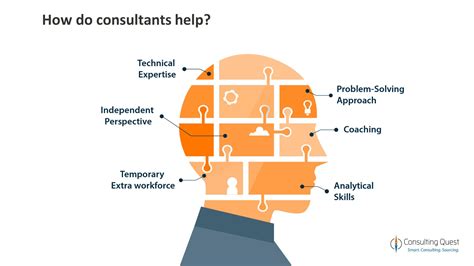 Consultant Images