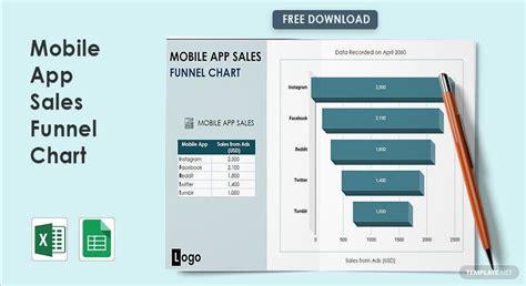 Free Mobile App Sales Funnel Chart Google Sheets Excel Template Net
