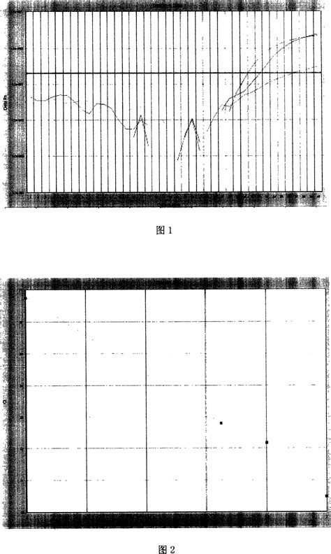 Quantitative Determination Method For Transgene Soybean Eureka Patsnap