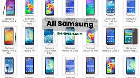 All Samsung Mobile Phones Price List In India