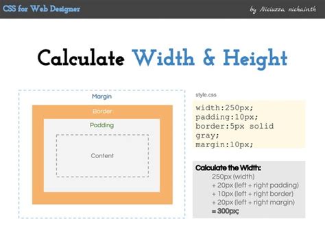 Css Box Model Pdf Web Design And Html Internet