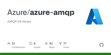 GitHub Azure Azure Amqp AMQP C Library