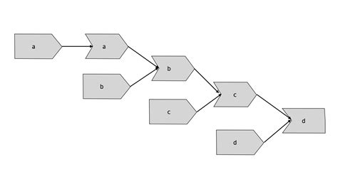 Chapter 3 Basic Reactivity Mastering Shiny Solutions
