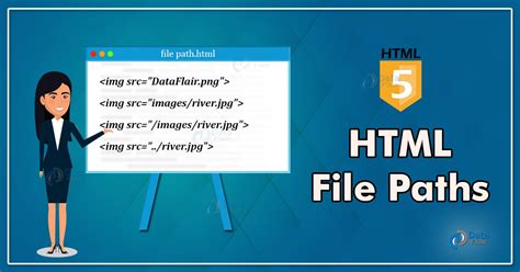 Html File Paths Absolute And Relative File Paths Dataflair