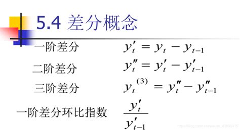 Python 编码实现趋势外推法趋势外推法一阶差比率 Csdn博客