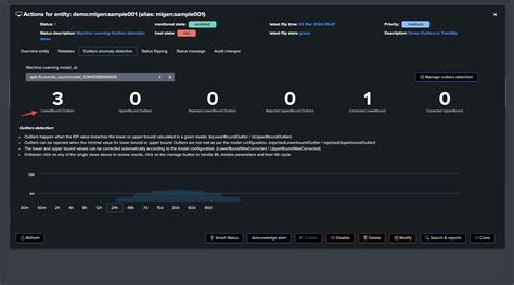 Outliers Anomaly Detection — Trackme 2 Documentation