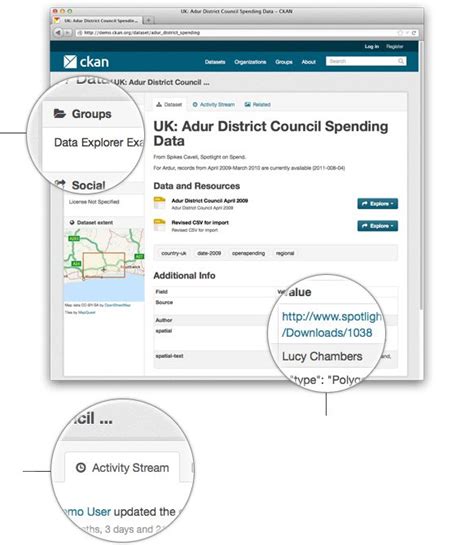 Search Feature Detail Page