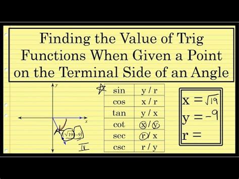Finding Trig Functions Given A Point On The Terminal Side Of An Angle