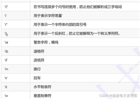 初始c语言之字符串与转义字符c 语言 字符串的长度 不识别转义字符 Csdn博客 初始c语言之字符串与转义字符c 语言 字符串的长度 不识别转义字符 Csdn博客