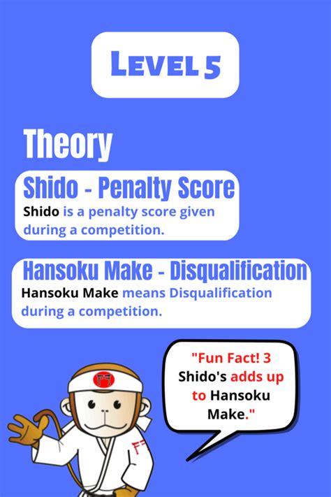 Grading Syllabus Rei Judo Academy Grading Syllabus Rei Judo Academy