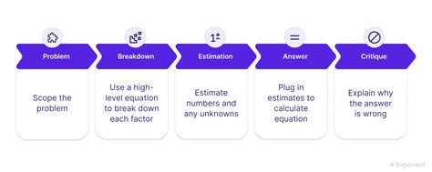 how to answer estimation questions exponent