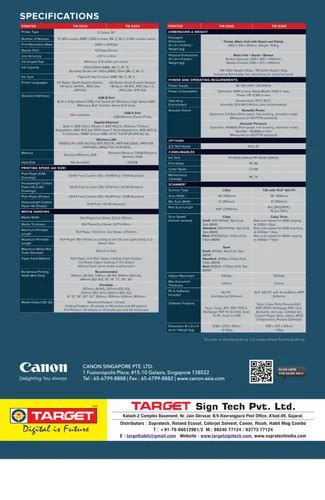 CANON PLOTTER Inch DPI At Piece In New Delhi ID