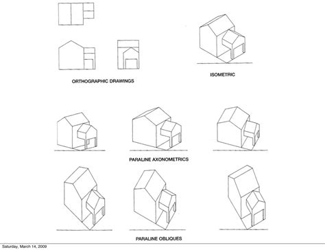 Paraline Drawing Types Zip