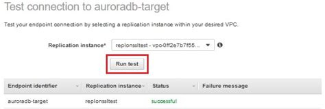 Configuring Ssl Encryption On Oracle And Postgresql Endpoints In Aws
